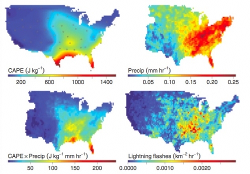 Temperature Lightning Strike