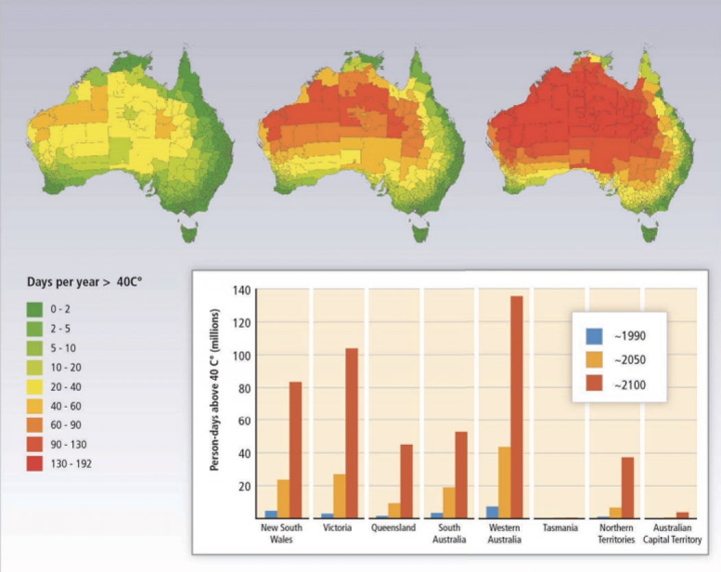 Climate Change Impacts in Pictures: 8 Stark IPCC Images | Climate Central