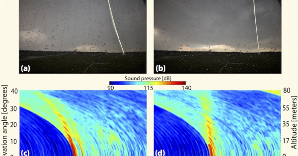 Boom! Here's What Thunder Looks Like | Climate Central