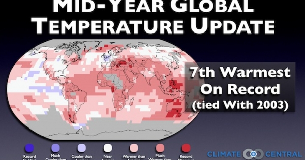 Seventh-Warmest Start to the Year on Record | Climate Central