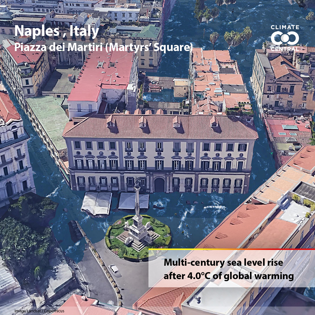 Naples Climate